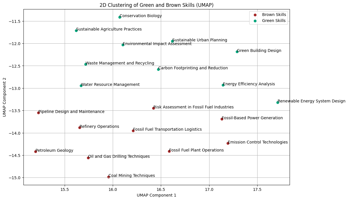 Wired for Success: Sweden’s Electrical Innovators in the Age of Industrial Transformation